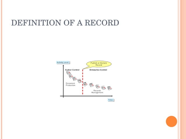 Records Management Models | PPT | Databases | Computer Software and ...