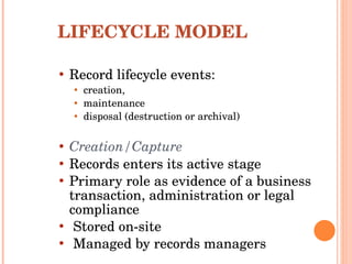 Records Management Models | PPT