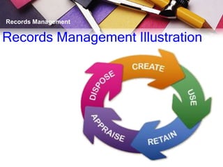Records management ppt | PPTX