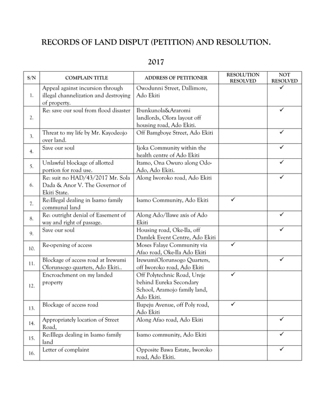 RECORDS OF LAND DISPUTE (PETITION) AND RESOLUTION, 2017-2019 | PDF