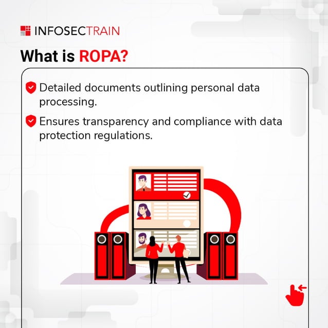 Records of Processing Activities (ROPA).pdf