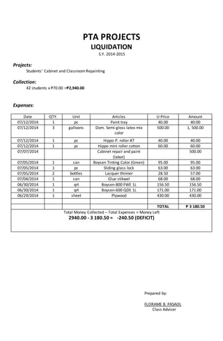 Records of pta meetings | DOCX