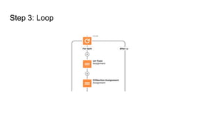 Record trigger flow | PPT