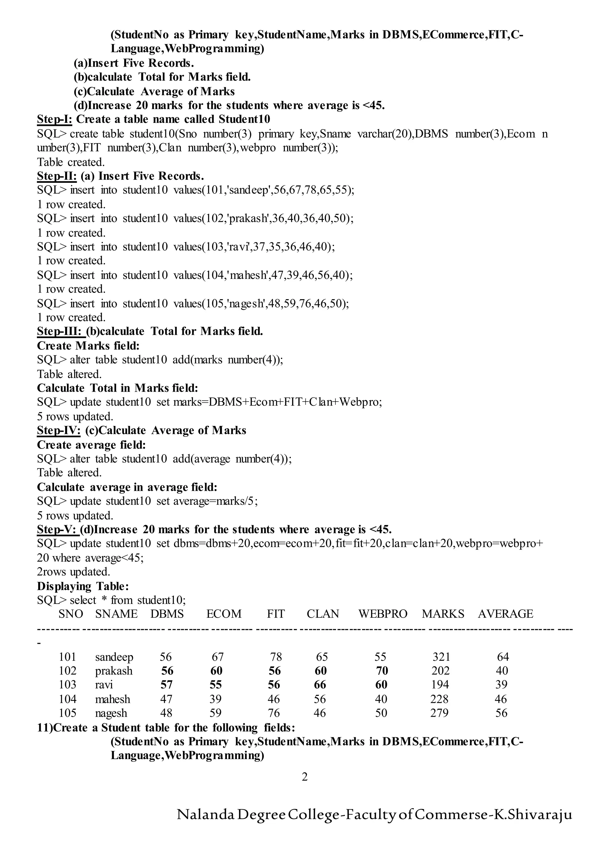rdbms practical record | DOCX