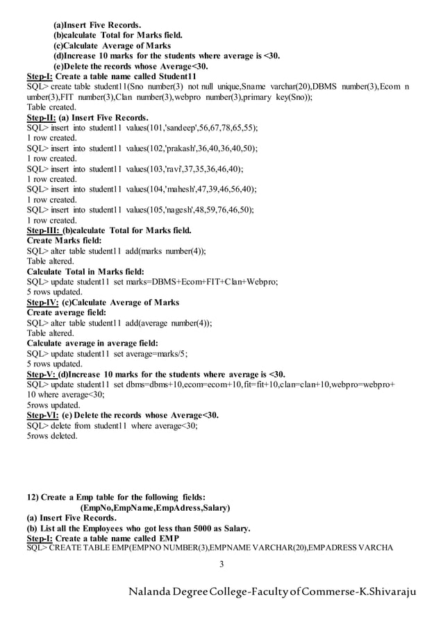 rdbms practical record | DOCX