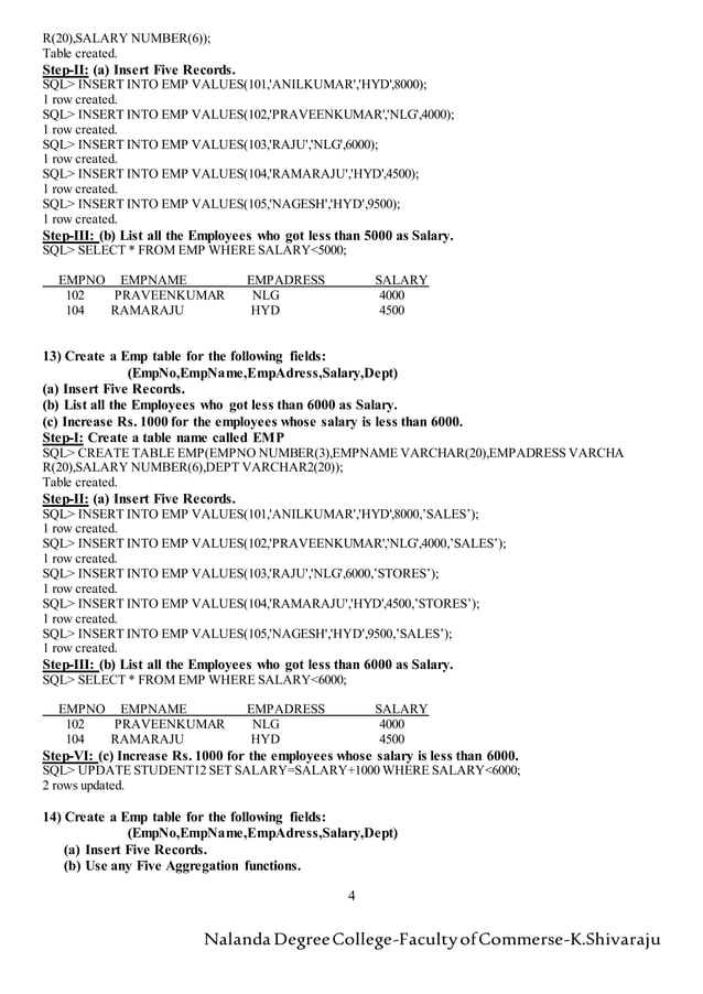 rdbms practical record | DOCX