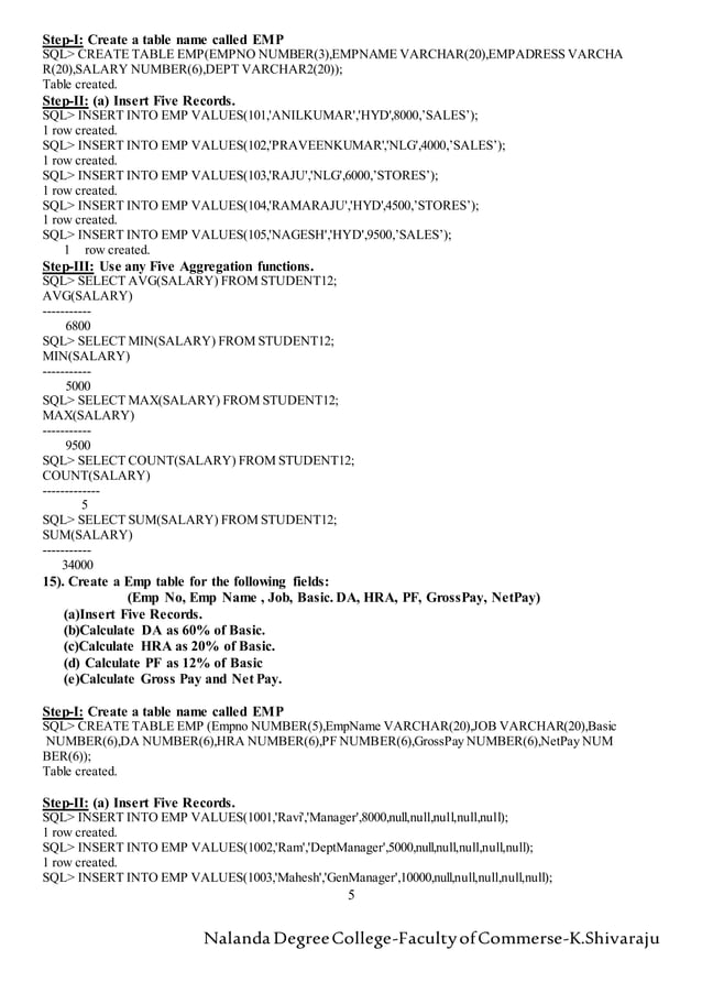 rdbms practical record | DOCX