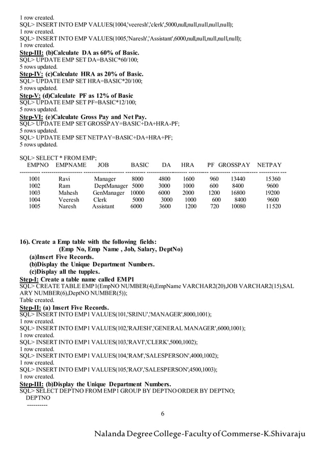 rdbms practical record | DOCX