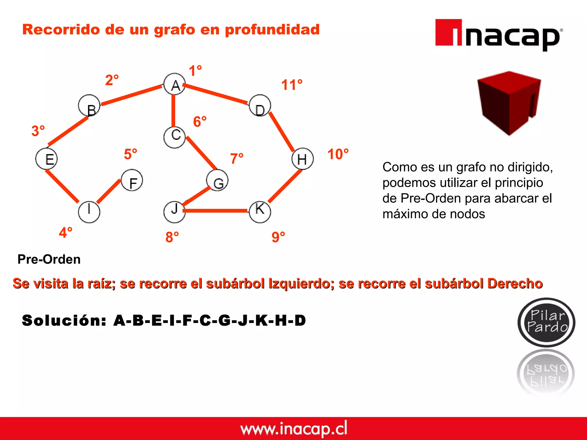 Recorrido de grafos 1ra parte | PPT