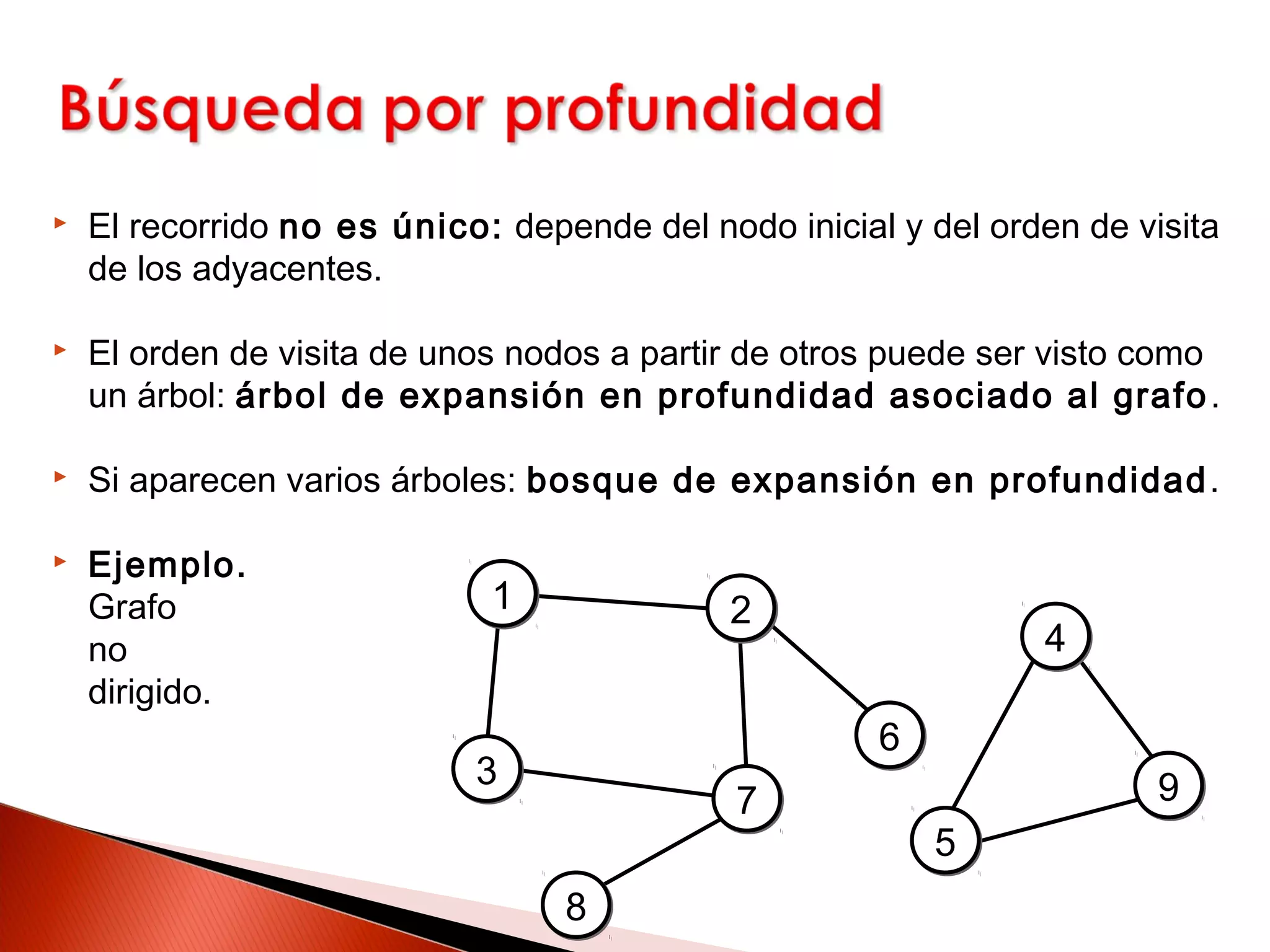 Recorrido de grafos 2da parte | PPT
