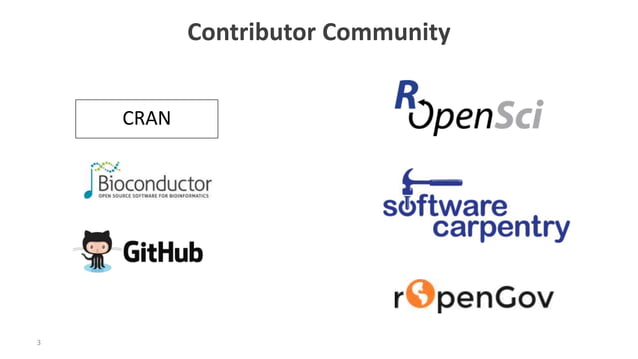 The R Ecosystem | PPTX