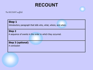 RECOUNT.ppt