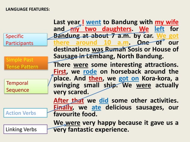 Recount text | PPTX | Equine Sports | Sports