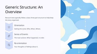Recount-Text definition and example text with generic structure | PPTX