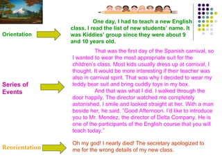 recount-text-my-unforgetable-experience.ppt