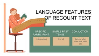 PPT Recount Text (part 2) | PPTX