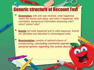 Recount text | PPTX
