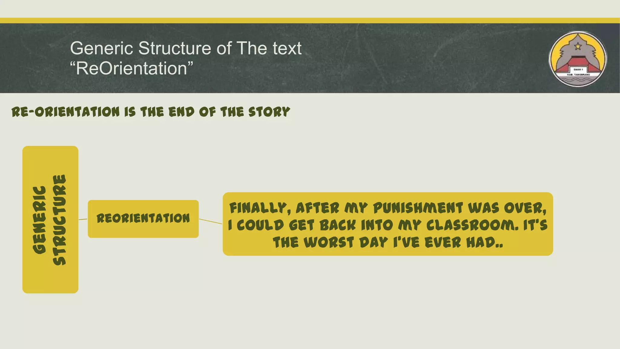 PPT Contoh Recount text kelas X | PPTX