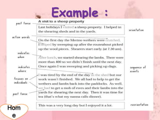 Lets Learn Recount text | PPT