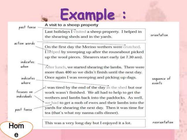 Lets Learn Recount text | PPT