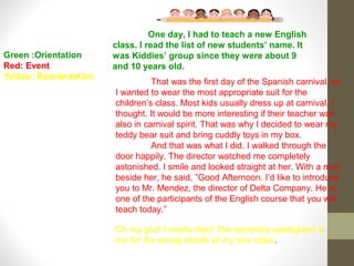 Recount text | PPT