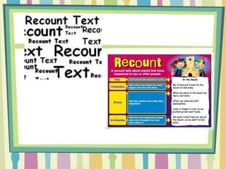 Recount text | PPT