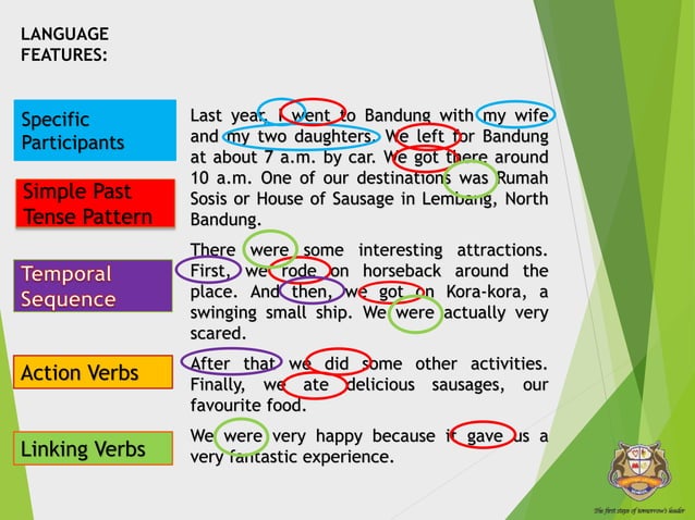Recount text - Grade 8 K13 | PPTX