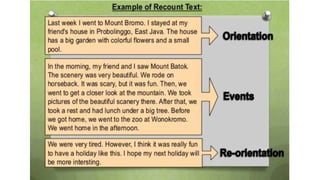 recount text explanation for x grade vocational high school student.ppt ...