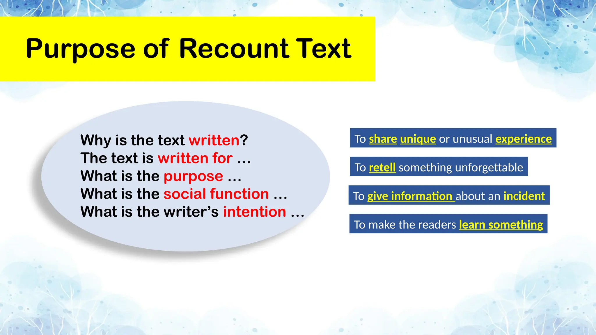Recount Text presentasi untuk micro teaching | PPTX