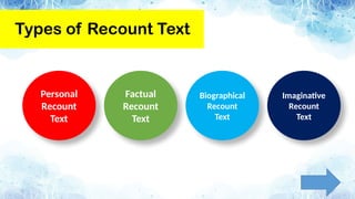 Recount Text presentasi untuk micro teaching | PPTX