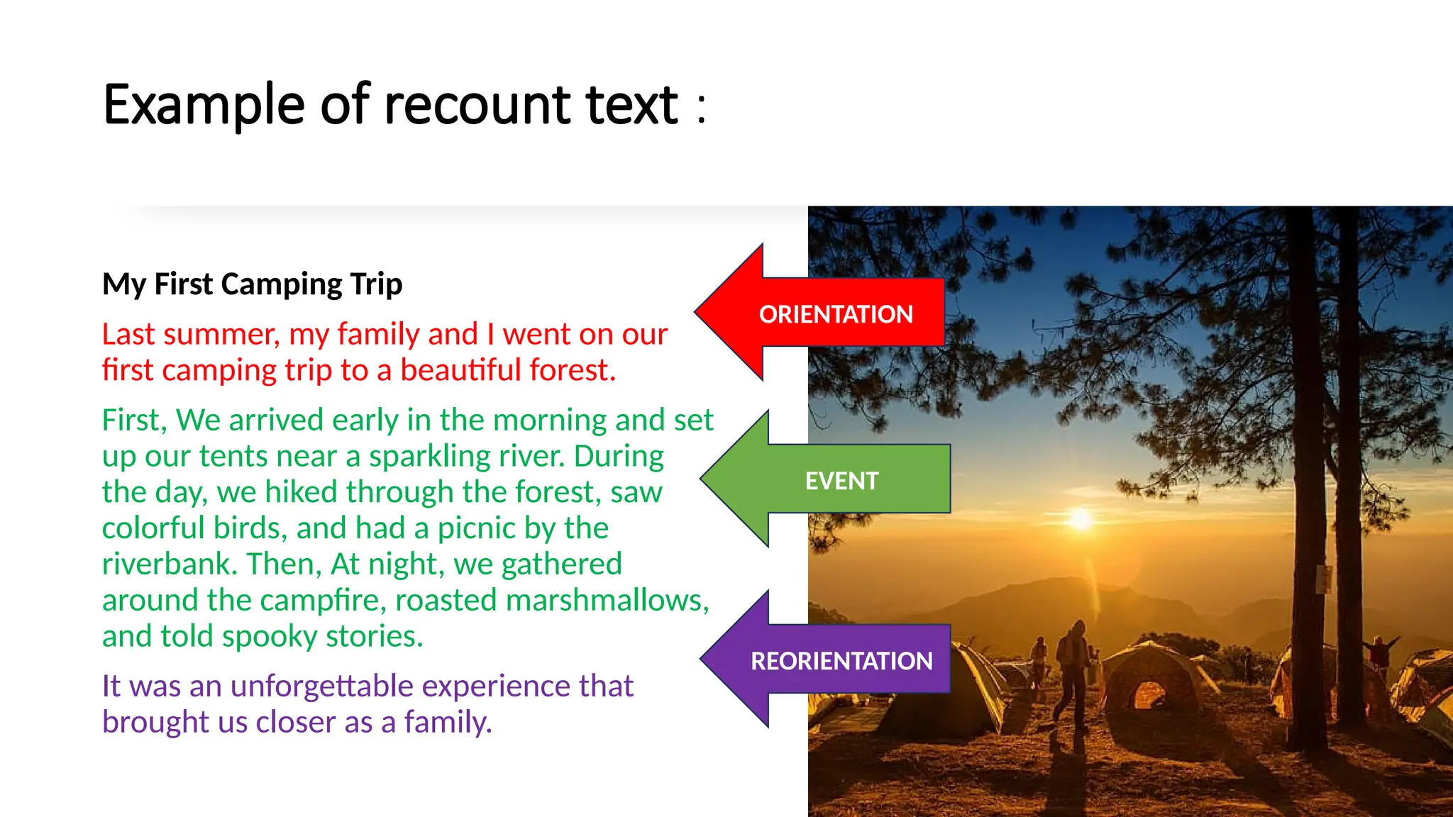 PRESENTASI Recount Text UNTUK KELAS 8.pptx