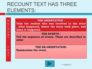 Recount text 8 smt 2 | PPTX