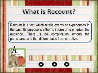 Recount text for micro teaching | PPTX