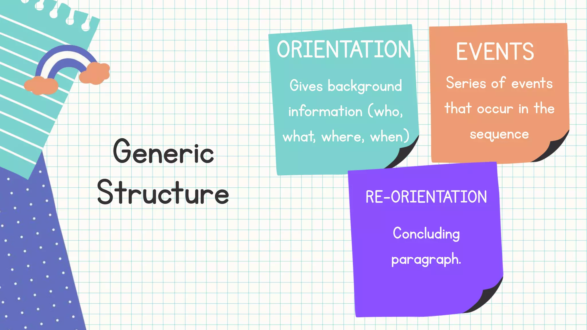 Recount text grade 8.ppt