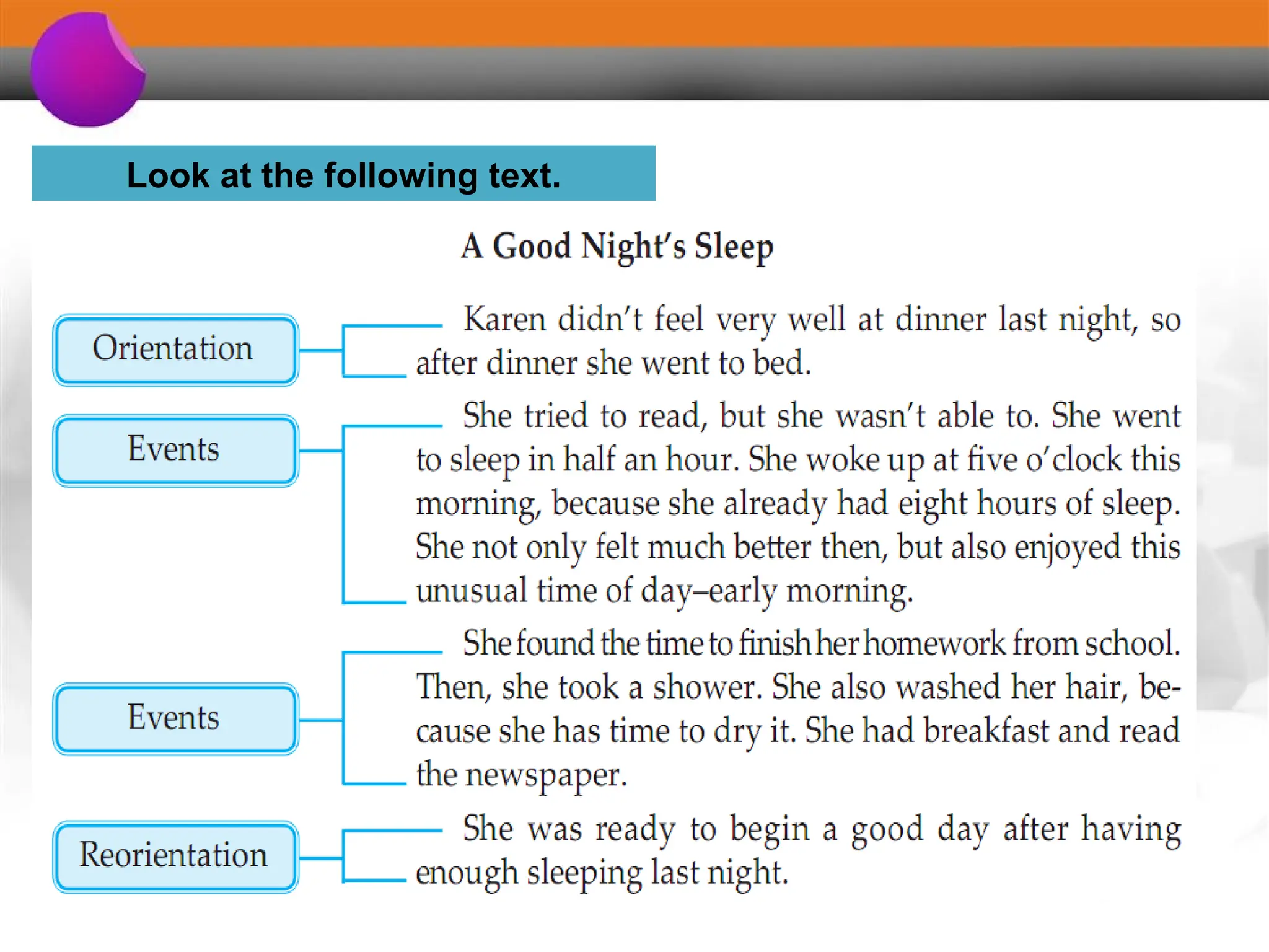 Recount Text Kelas 10 dan penjelasannya. | PPT