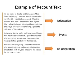 Recount text (My idol) Dhea novitasari | PPTX