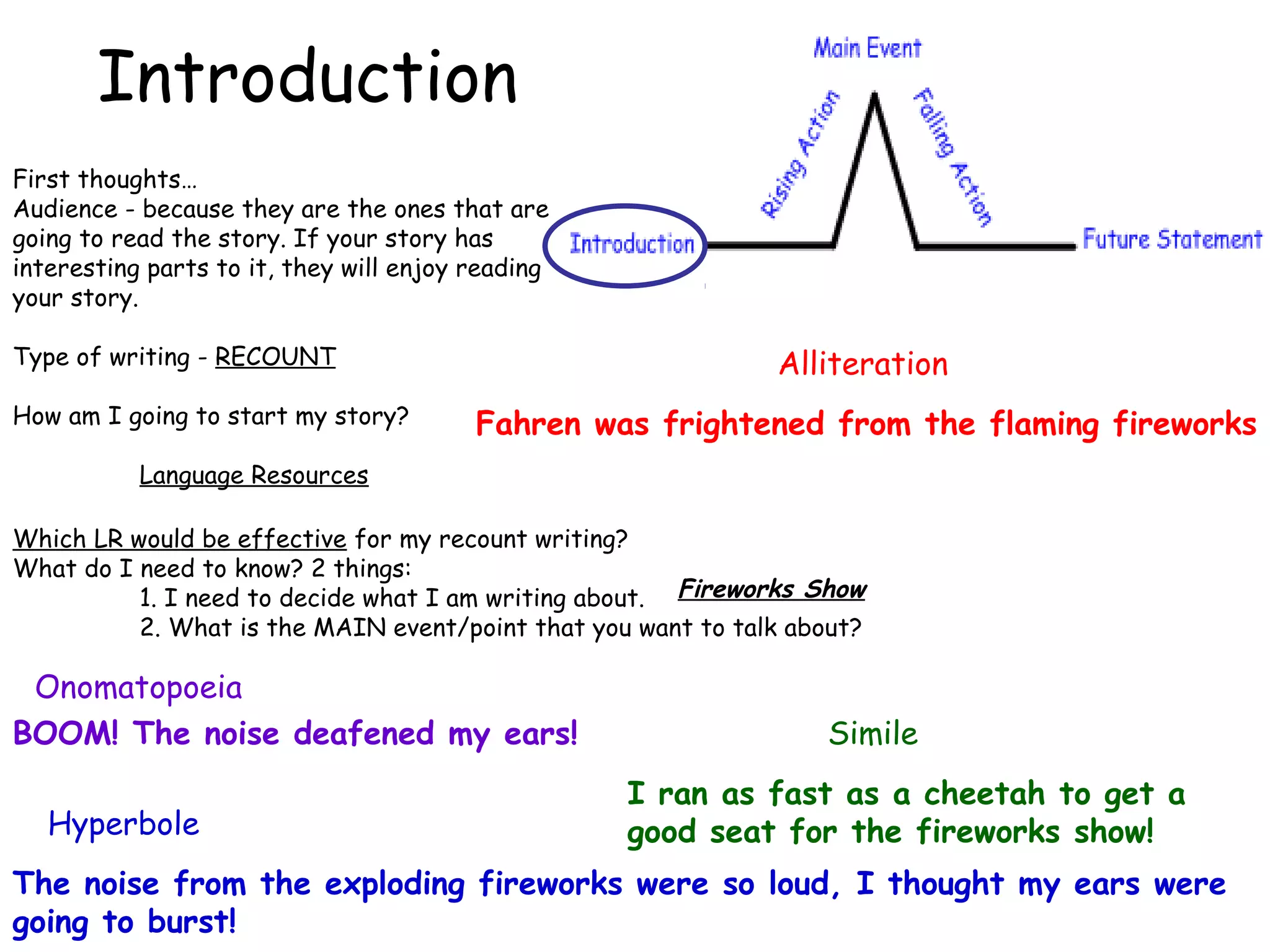 Recount thinking process | PPT