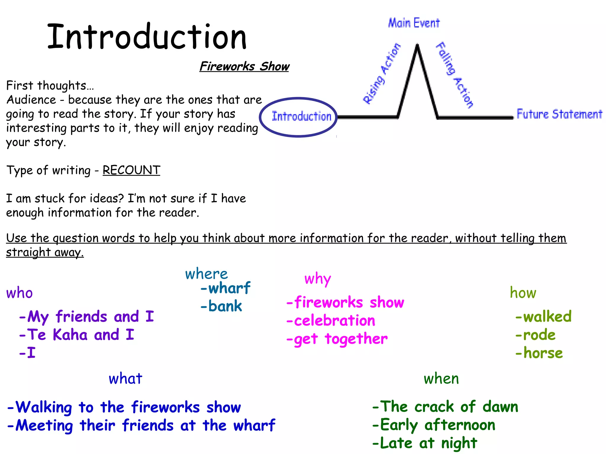 Recount thinking process | PPT