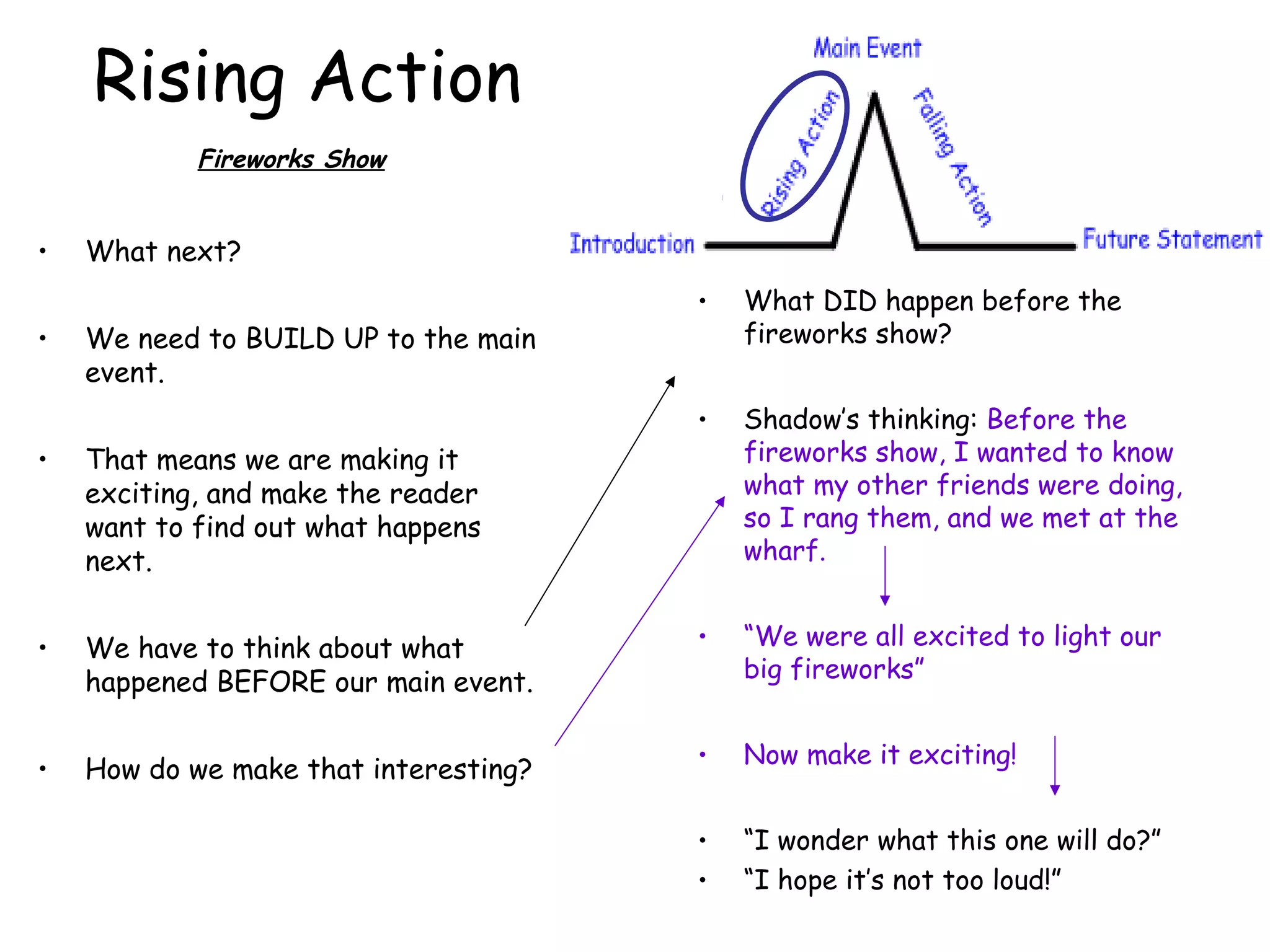 Recount thinking process | PPT