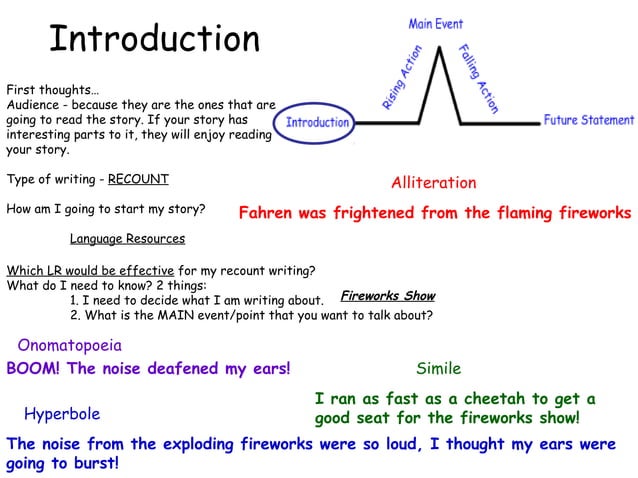 Recount thinking process | PPT