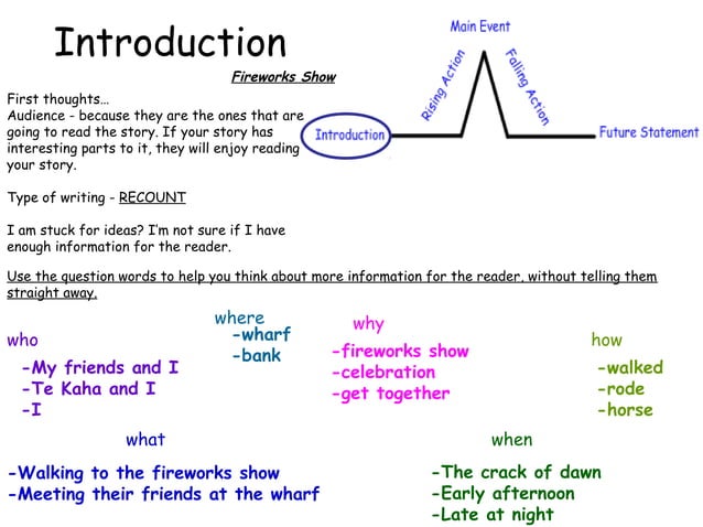 Recount thinking process | PPT
