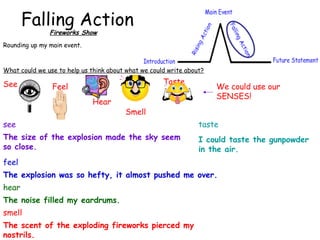 Recount thinking process | PPT