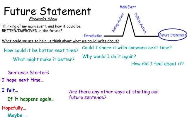 Recount thinking process | PPT