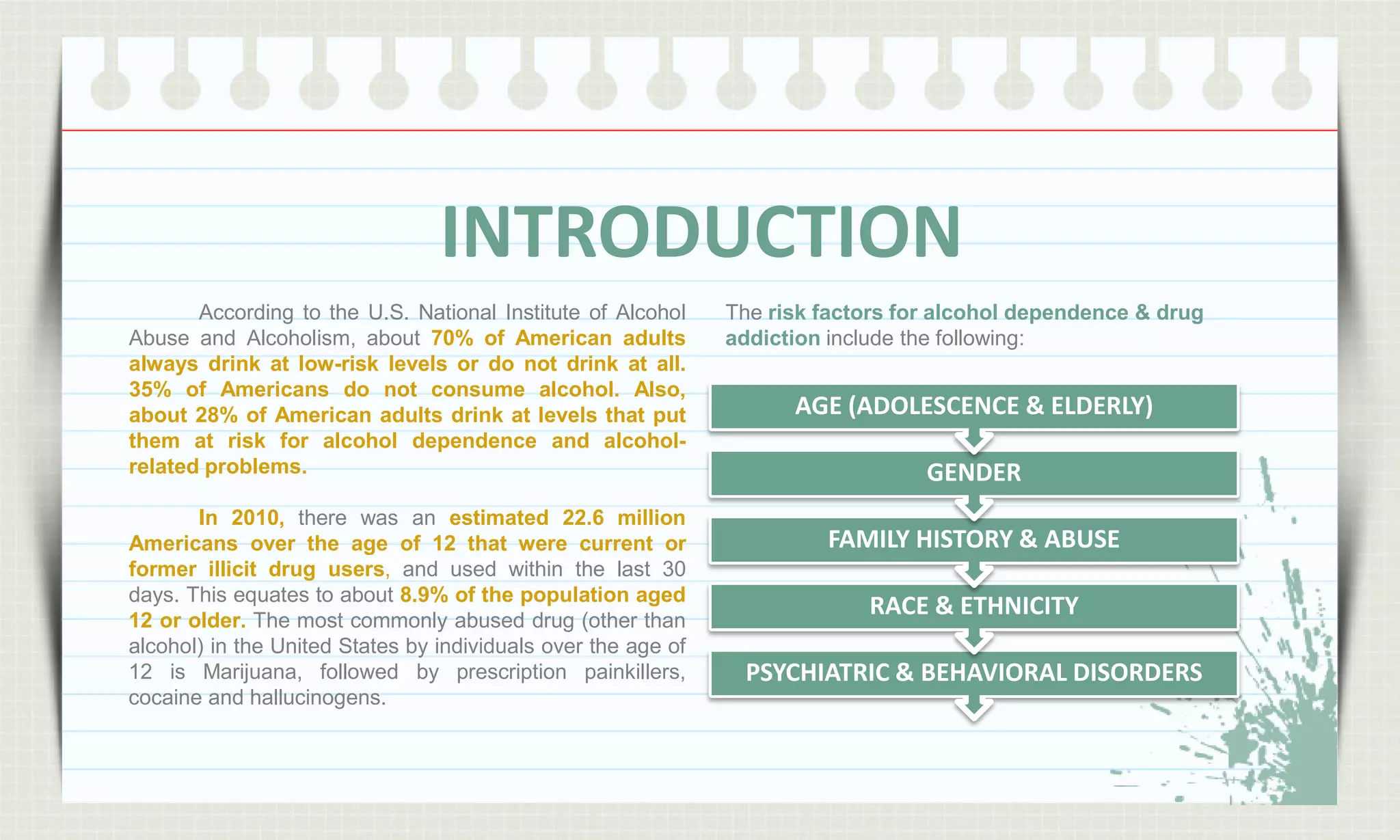 Risk Factors for Alcoholism & Drug Addiction | PDF