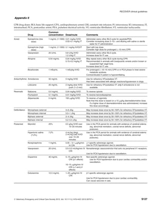 RECOVER clinical guidelines[3967].pdf
