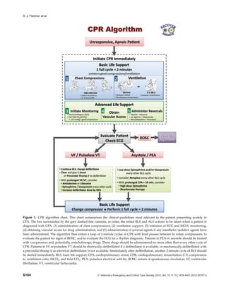 RECOVER clinical guidelines[3967].pdf