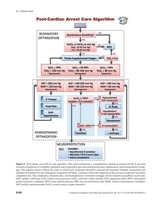 RECOVER clinical guidelines[3967].pdf