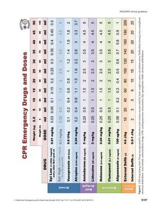 RECOVER clinical guidelines[3967].pdf