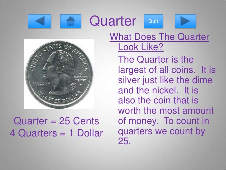 Intro to Coins Interactive Powerpoint