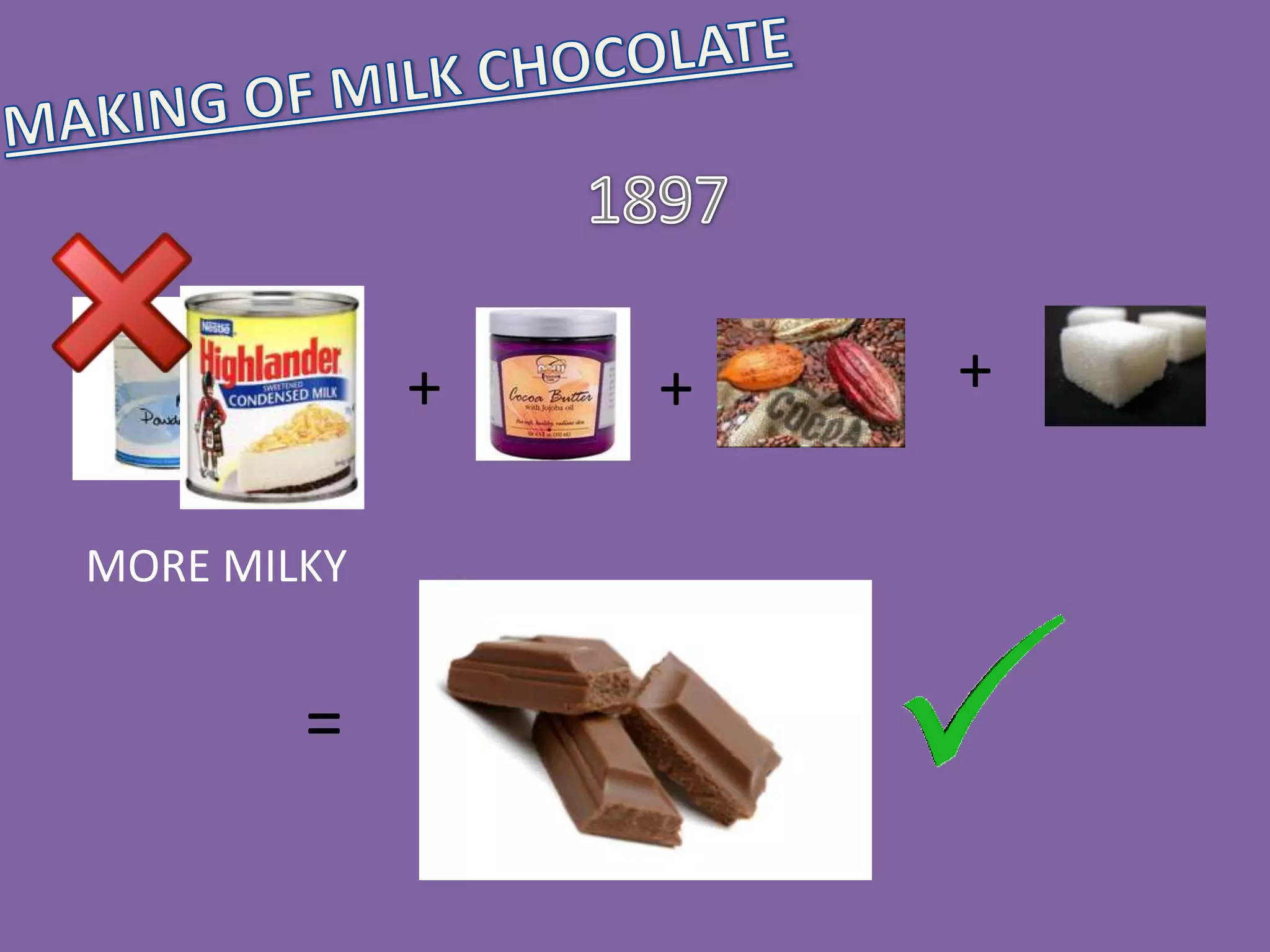 Presentation for my Advert Idea | PPT